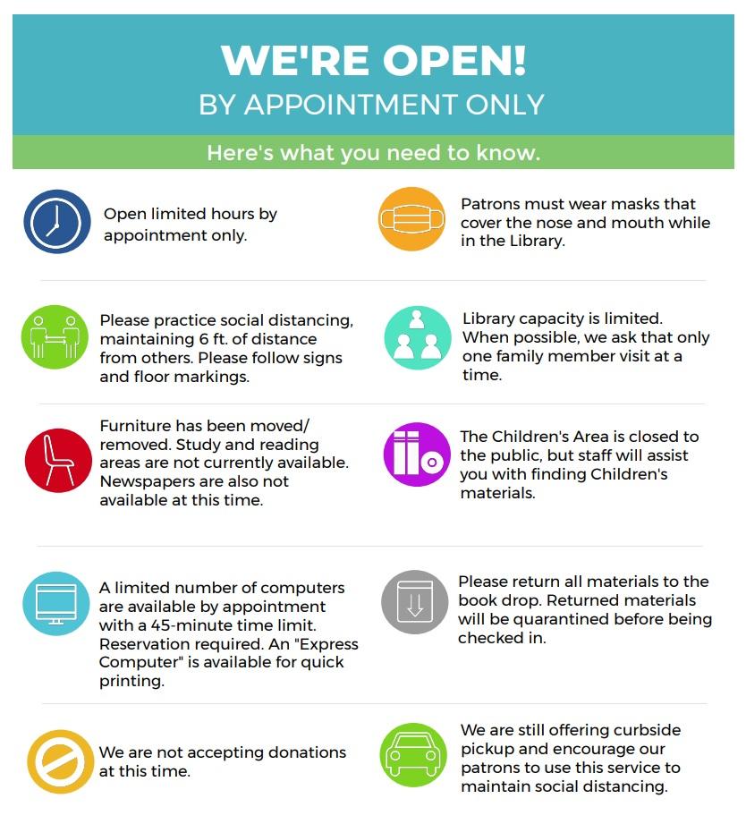 Home | Coventry Public Library