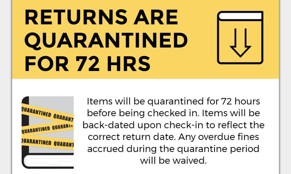 Home | Coventry Public Library