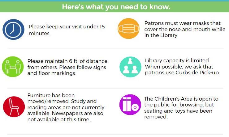 Home | Coventry Public Library